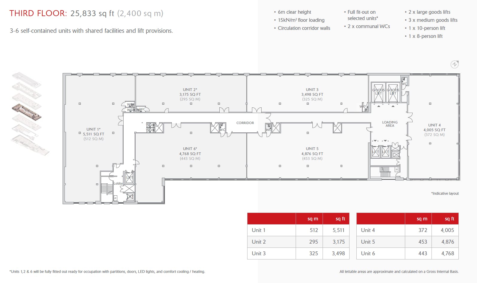 Segro V-Park Grand Union, A406, London, Industrial / Offices, To Let - DTRE
