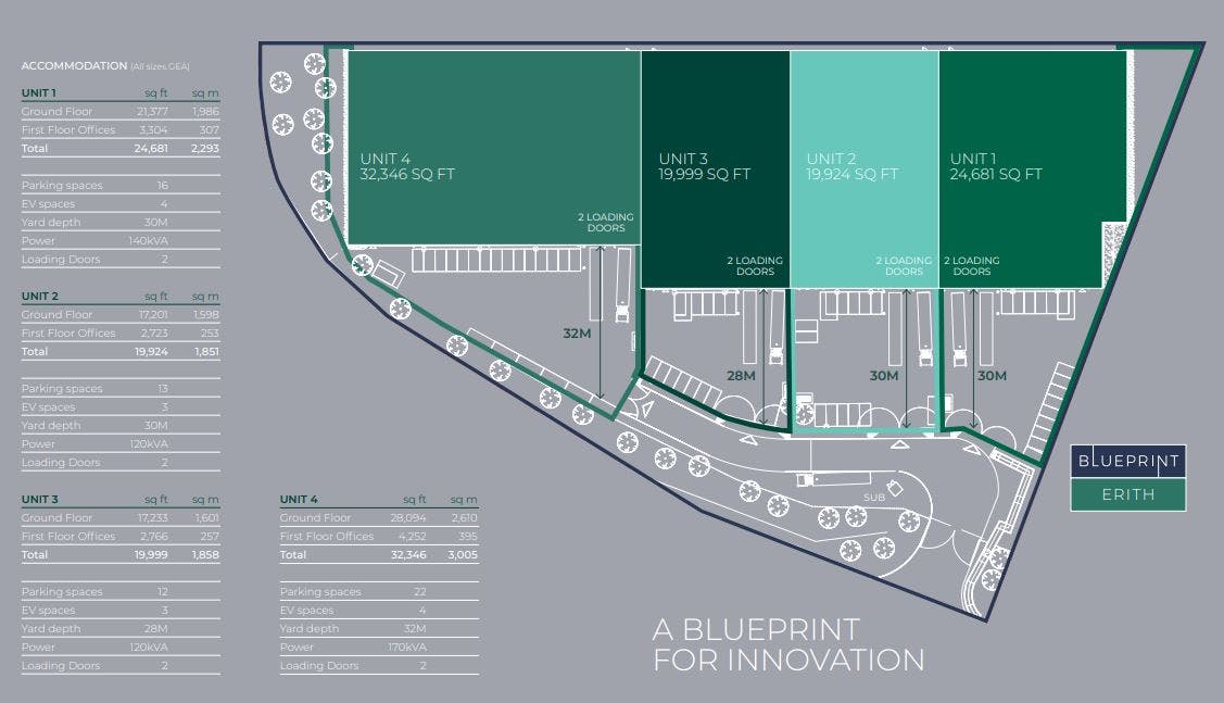 Unit 2 Blueprint Erith, Church Manorway, Erith, Industrial, To Let - Ryan