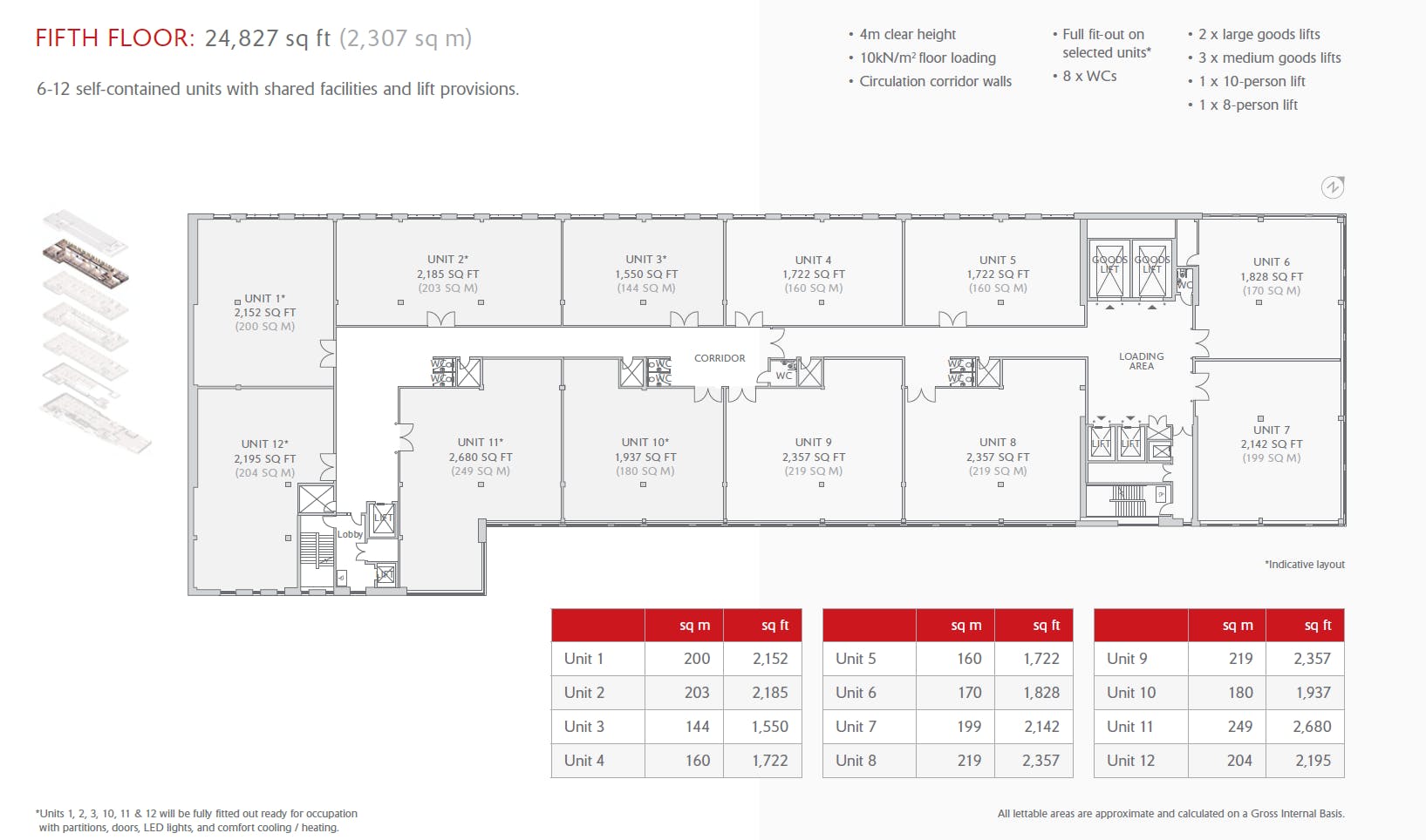 Segro V-Park Grand Union, A406, London, Industrial / Offices, To Let - DTRE